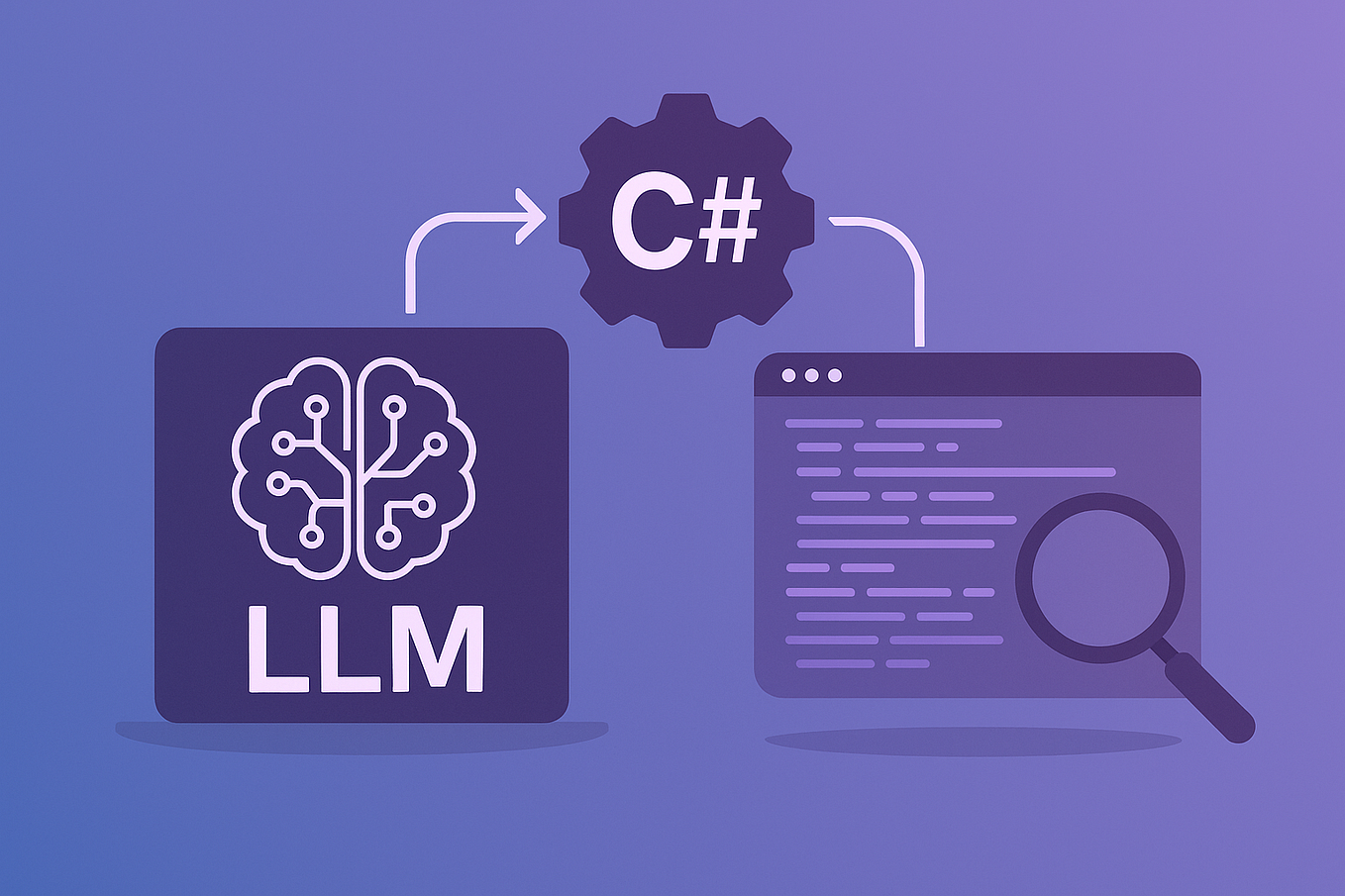 Creating A Minimal Ai Assistant Using Net And Openai By Sukhpinder Singh C Net Net