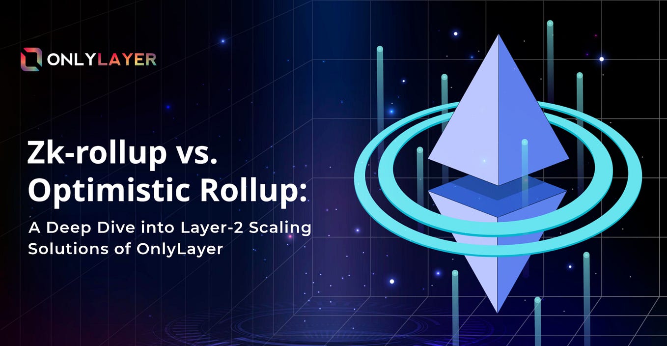 Unlocking the Power of Layer 2 Rollups: Introducing OnlyLayer | by OnlyLayer | Medium