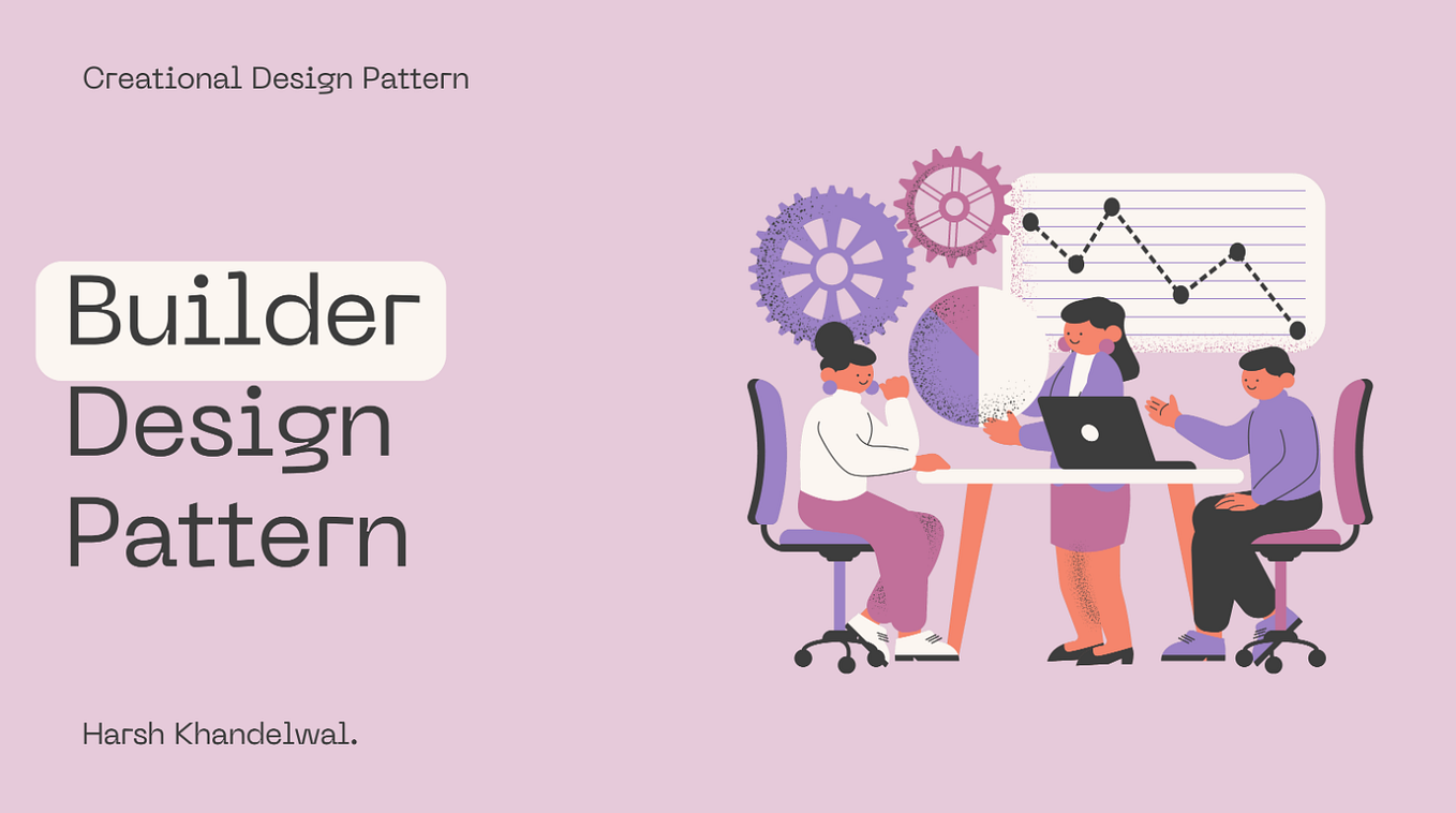 Behavioral Design Patterns | HARSH KHANDELWAL | System Design by Harsh ...
