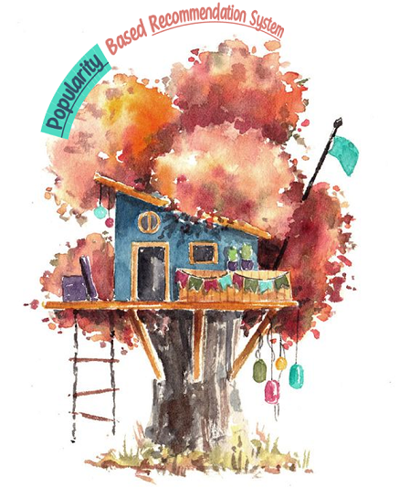 K-Means Clustering Algorithm in Python-The Ultimate Guide | by Mayuresh ...