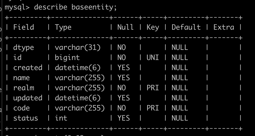 Configuring infinispan persistence for a table with MySQL as database ...