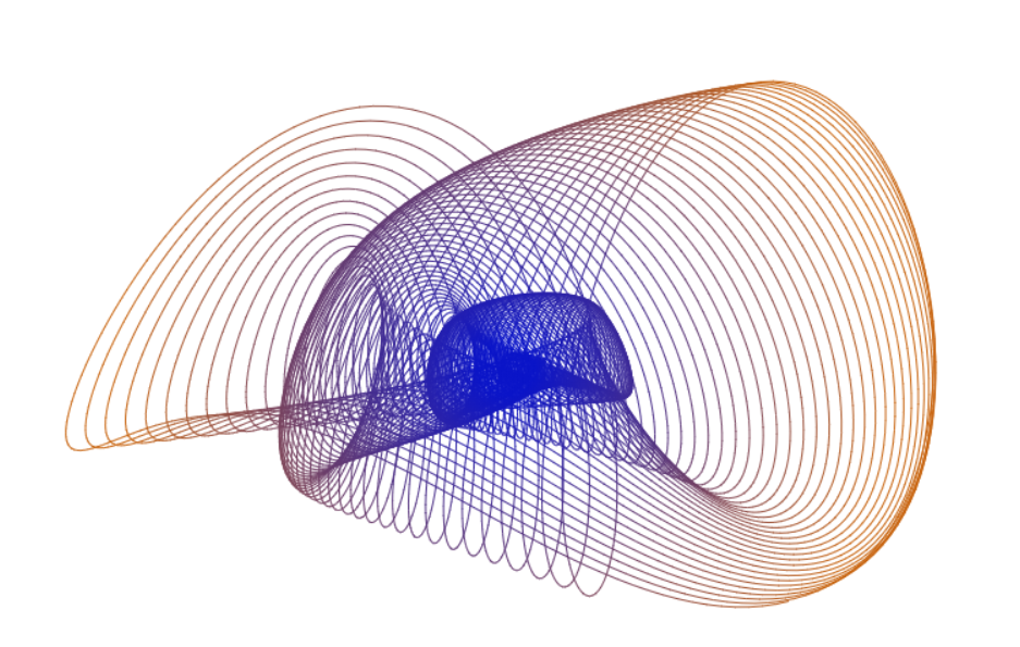 Create Your Own Expression Parser | by Don Cross | Level Up Coding