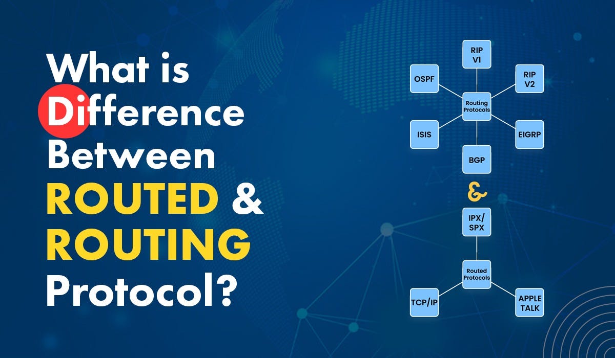 VRF vs. ACL: Comparing Network Segmentation | by PyNetworking | Medium