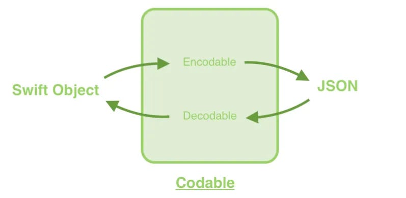 Creating Your Own Personal Website Step by Step Using GitHub.io | by ...
