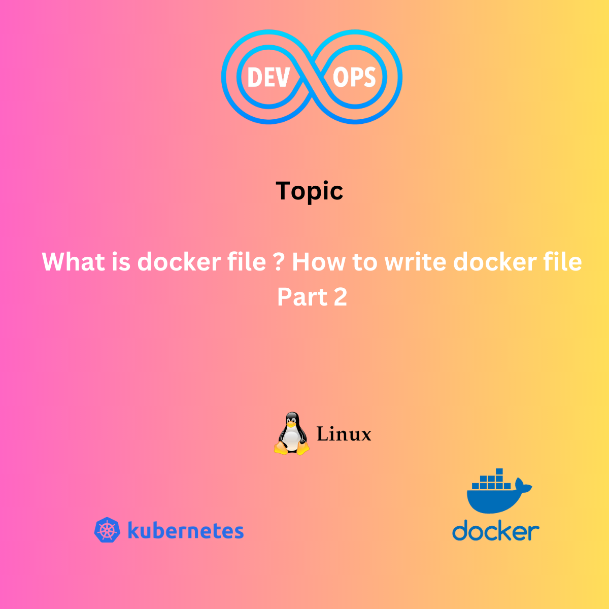 Exploring Ubuntu Graphical User Interface GUI | by Muhammad Amjad | Medium