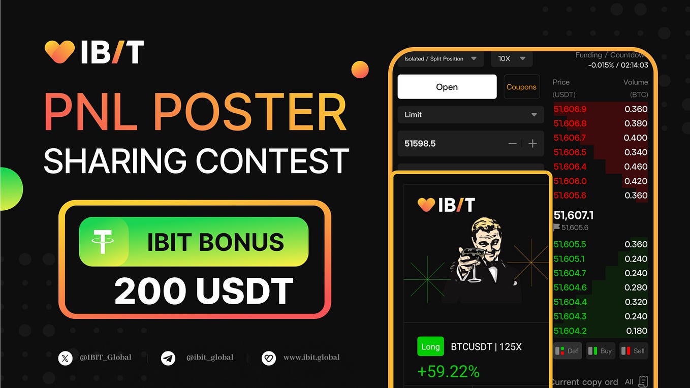 🎅 IBIT SANTA’S SURPRISE AIRDORP. ️ Santa is set to airdrop up to 100… | by IBIT | Medium