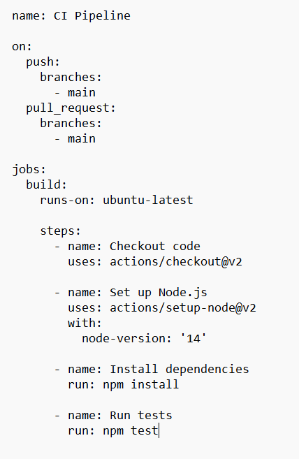 Exploring the Benefits of Istio for Microservices | by Subramanyaudupa ...
