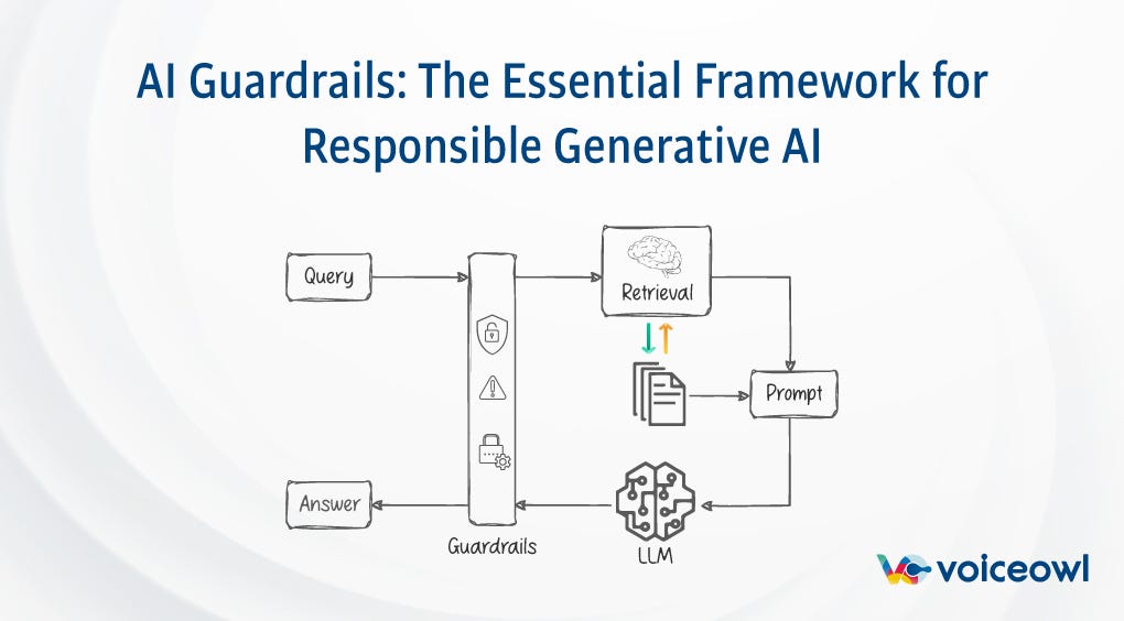 Generative AI Hype Explained. The 5 catalysts behind the craze | by John Mathew | Riafy Stories