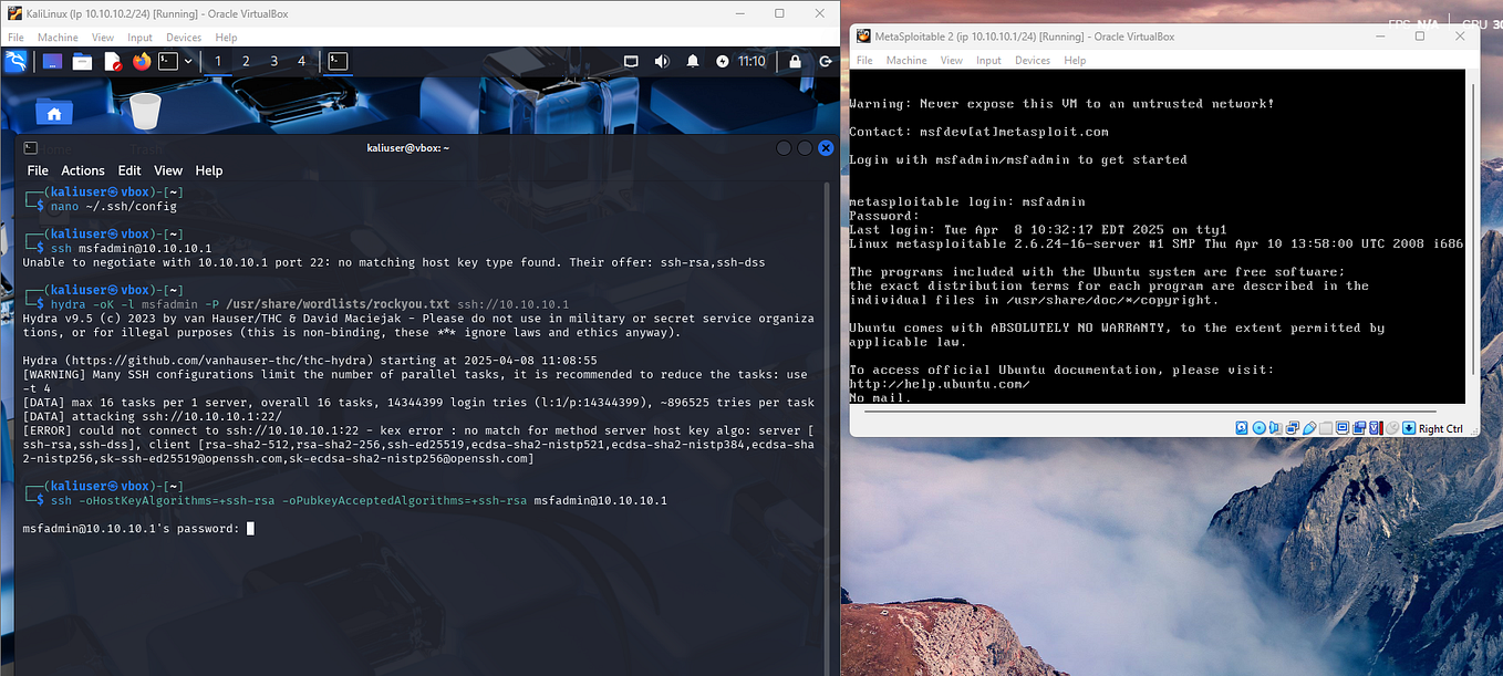 Linux Fundamentals Part 3. Hello everyone! | by Ivan | Feb, 2025 | Medium