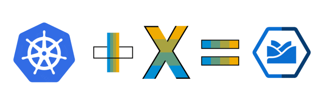 What are the differences between Cloud Foundry, ABAP and Kyma? | by ...