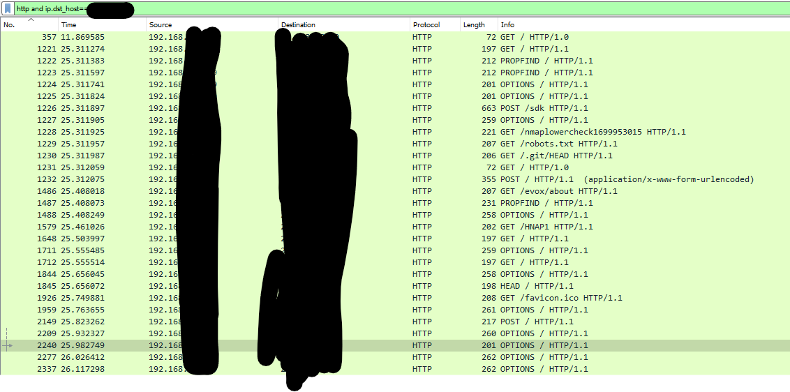 Evading Detection With Nmap Part 2 By Bob Van Der Staak Infosec Write Ups
