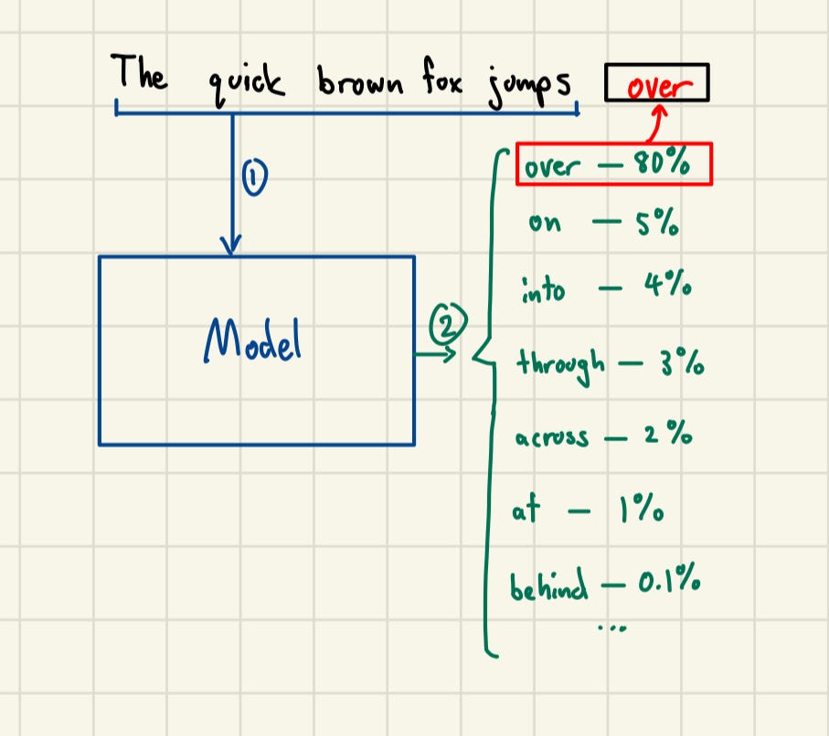 Byte Latent Transformer: Improved Transformer architecture for LLMs ... Byte Latent Transformer: Improved Transformer architecture for LLMs ...