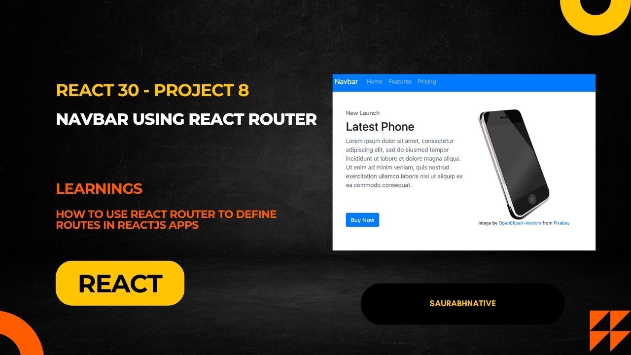 React Ecommerce Project Tutorial Part — 2 Of Our React Ecomm Project By Leadengineer