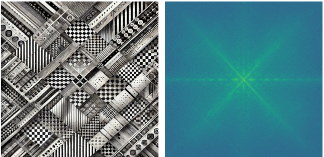 SIFT vs ORB vs FAST / Performance Comparison of Feature Extraction ...