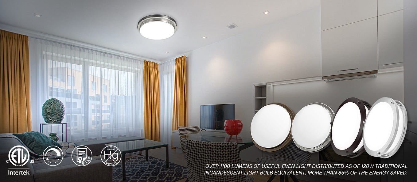 Illuminating Elegance: The Evolution of LED Disc Light Ceiling Fixtures ...