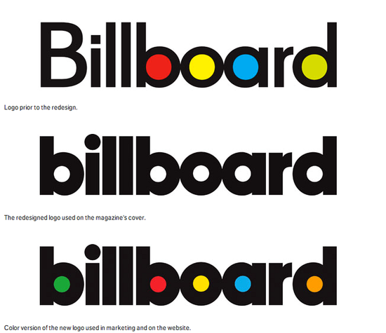 Typeface History: Bodoni. Bodoni typeface is named after its… | by ...