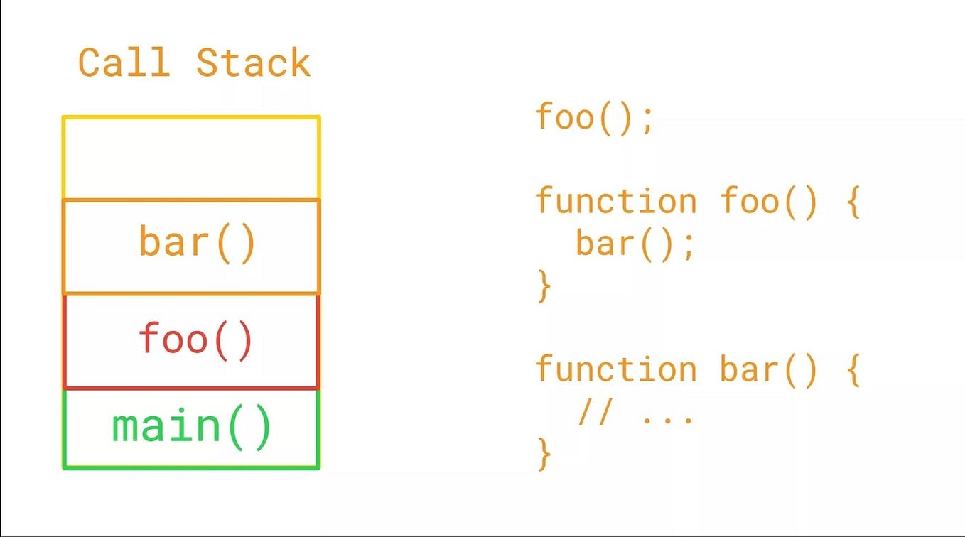 The Hidden Challenges of PDFs in GenAI (And How to Solve Them) | by Wai ...