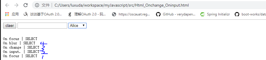 Loading in HTML - Xuda Lu - Medium