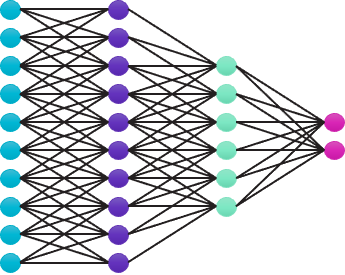 Cerebras Architecture Deep Dive: First Look Inside the HW/SW Co-Design ...
