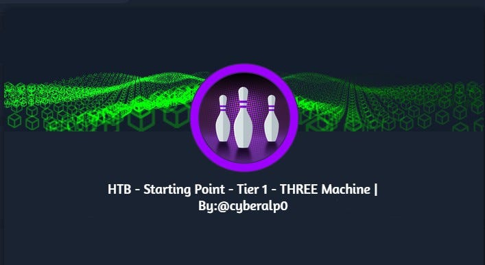 Hack the Box: Sequel HTB Lab Walkthrough Guide | by Chaitanya Agrawal | Medium