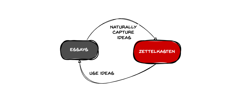 An Introduction to Image Blending | by Tangibit Studios | Tangibit ...