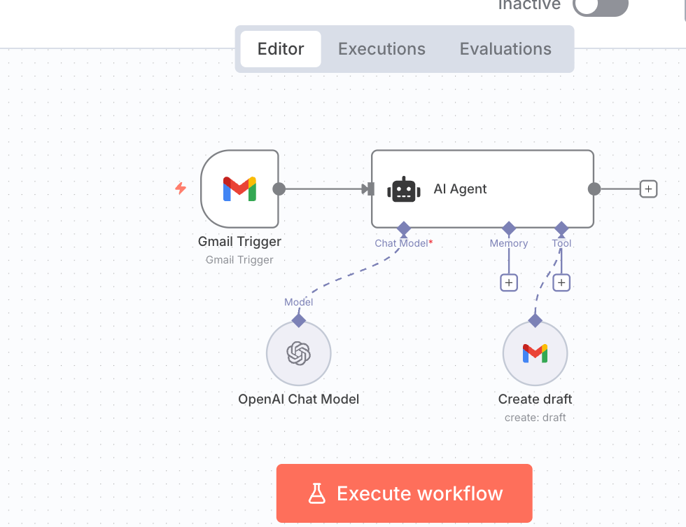 7 modelling languages for software architecture | by IcePanel | Medium