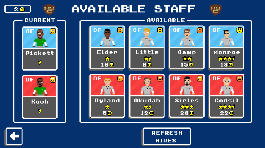 Retro Bowl Story. Welcome to the ultimate guide on Retro… | by ...