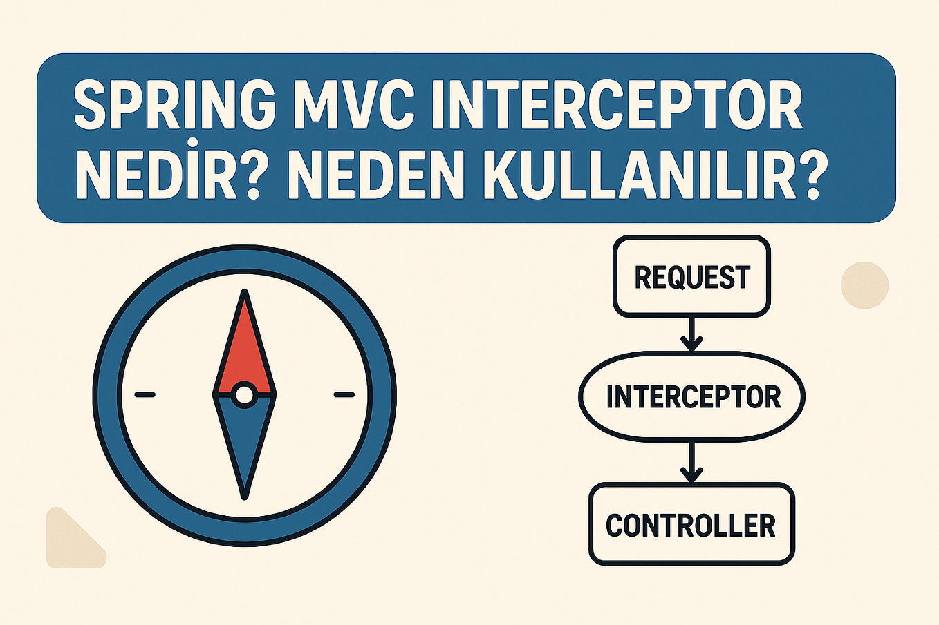 Spring MVC Filter Nedir? Neden Kullanılır? | by Alper | Apr, 2025 | Medium
