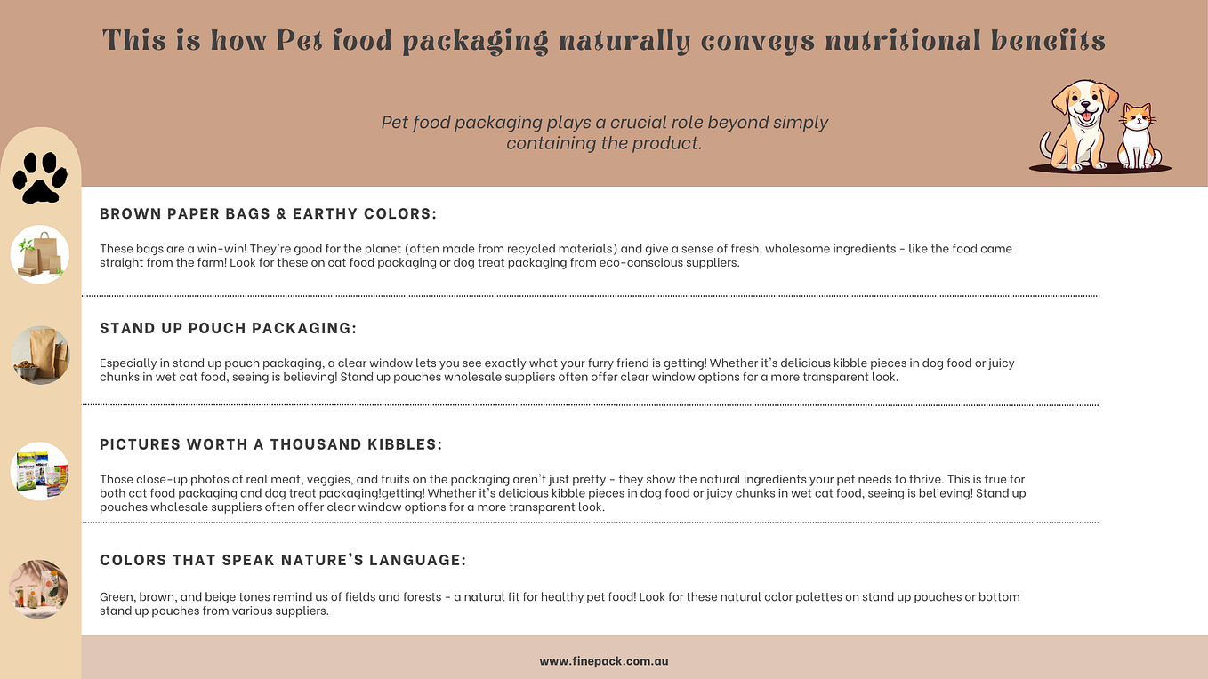 Flexible Packaging Bags: Adaptable Solutions for Modern Convenience ...