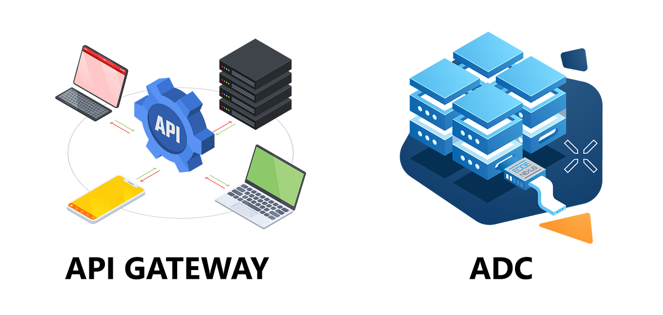 Edgenexus Cloud Connector for AWS - Edgenexus Limited - Medium