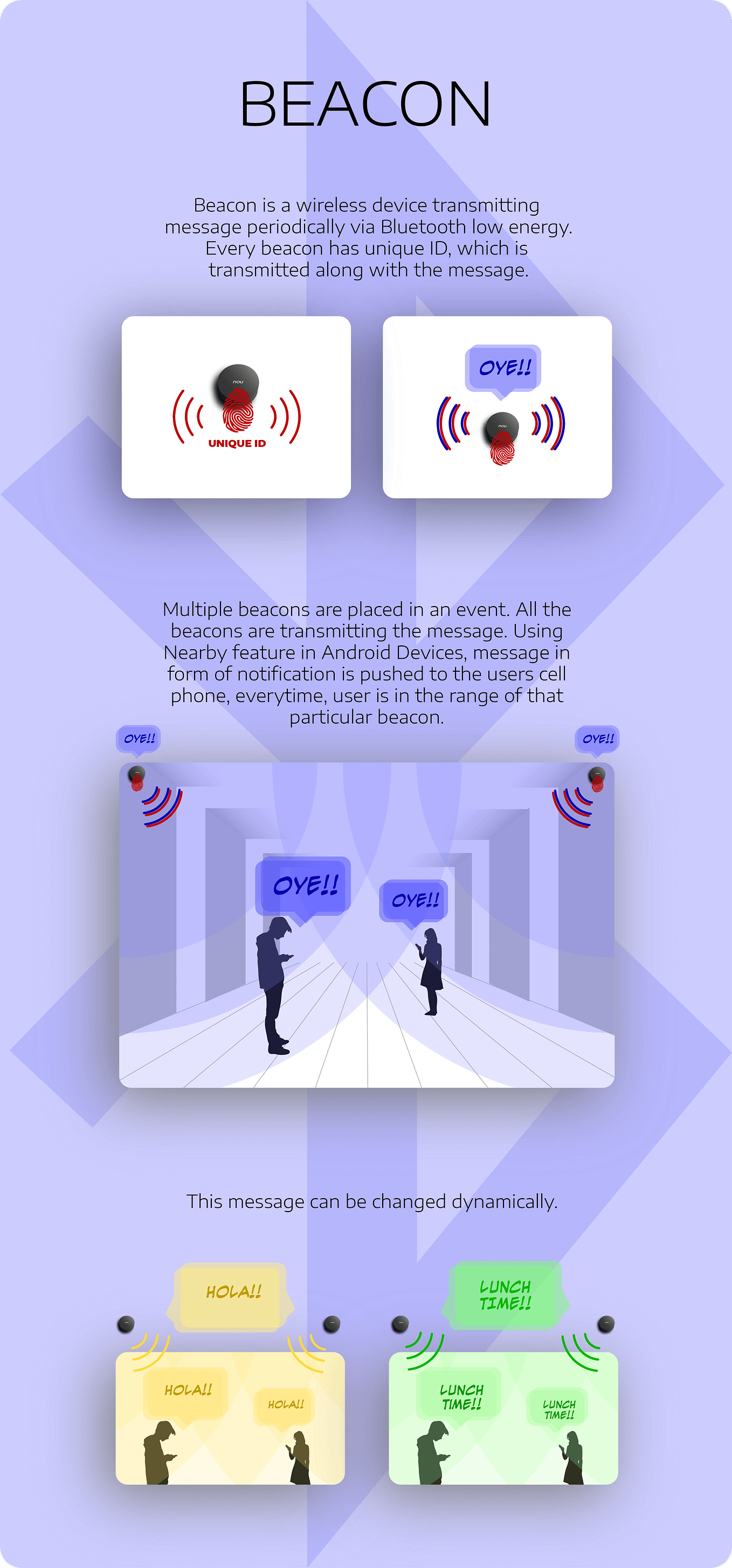 Big Data on Wheels. At Yuñ Solutions, we are hungry about… | by Yuñ ...