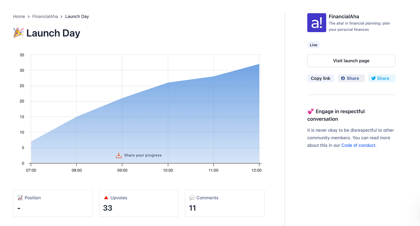 How to get up to 3500+ GitHub stars in one week — and why that’s important. | by Diana Neculai ...