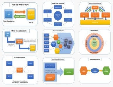 GitHub Actions: An In-depth Guide for Beginners | by ALMAS | Medium