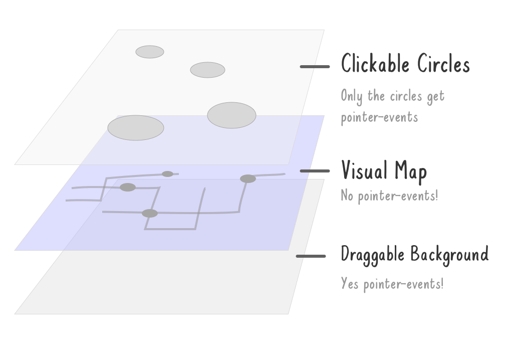 Making an Interactive DC Metro Map | by Mike Surowiec | Dev Shack | Medium