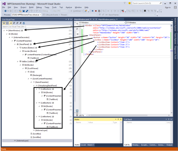 WPF Overview — Layout panels & Controls part 1 | by Ndamulelo ...