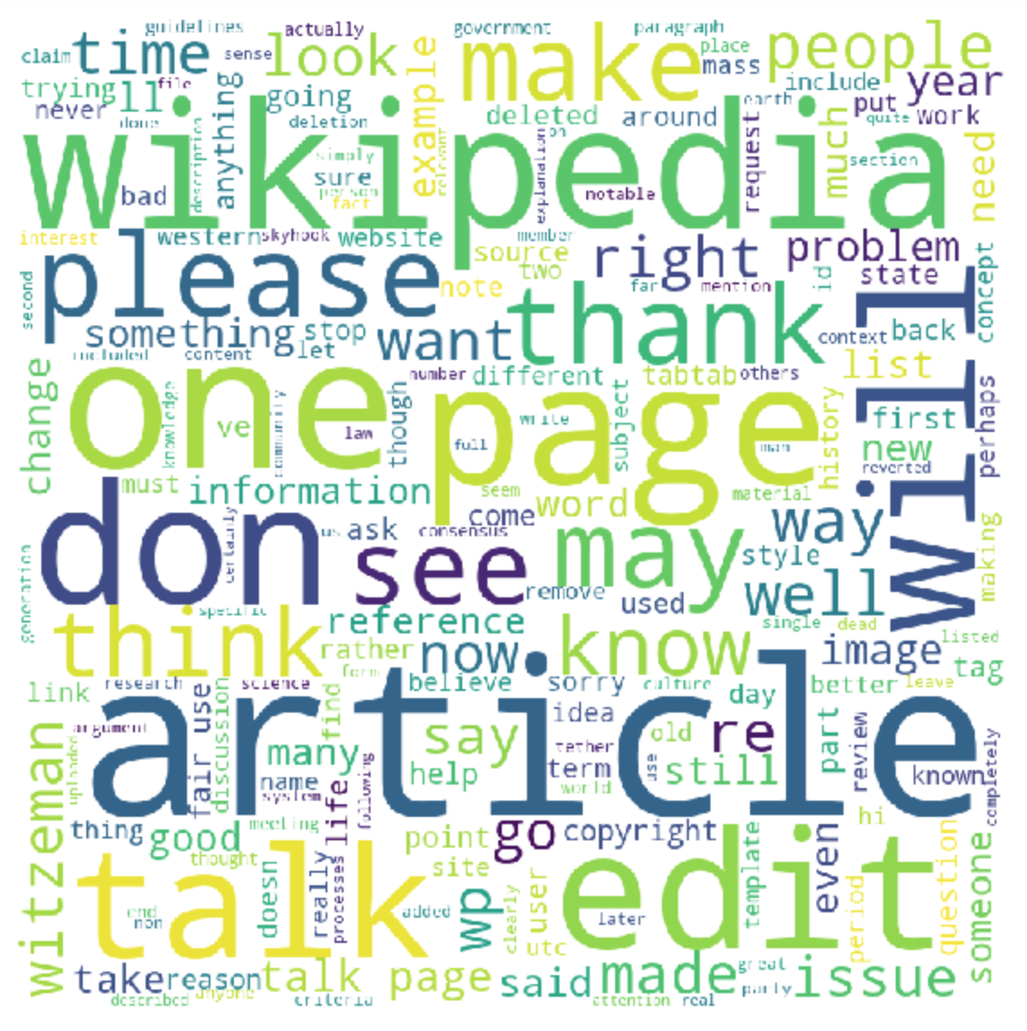 Exploring the Titanic Dataset. As the hot summer is upon us, I decided ...