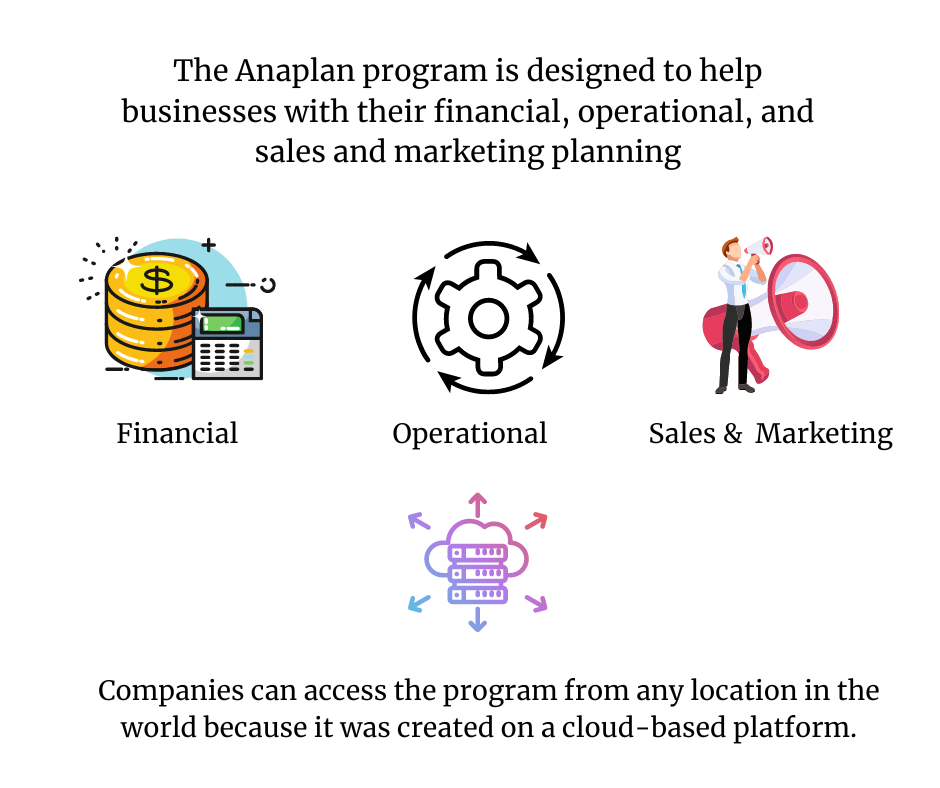 Understanding Common Spatial Pattern (CSP) with the MNE Library for EEG ...