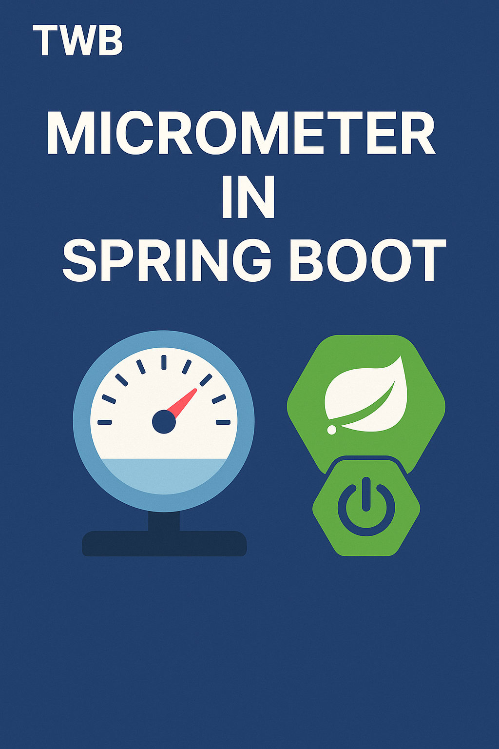 How OpenTelemetry is Integrated with Spring Boot Application | by Yangli | Medium