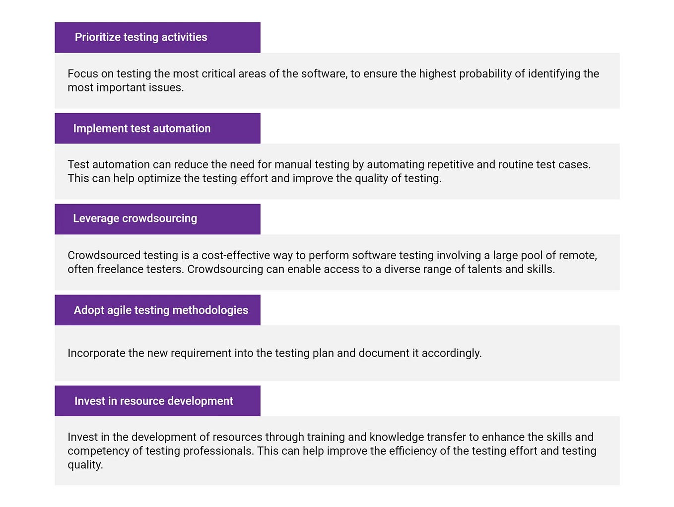 How to transition from manual to automated testing and why you should ...