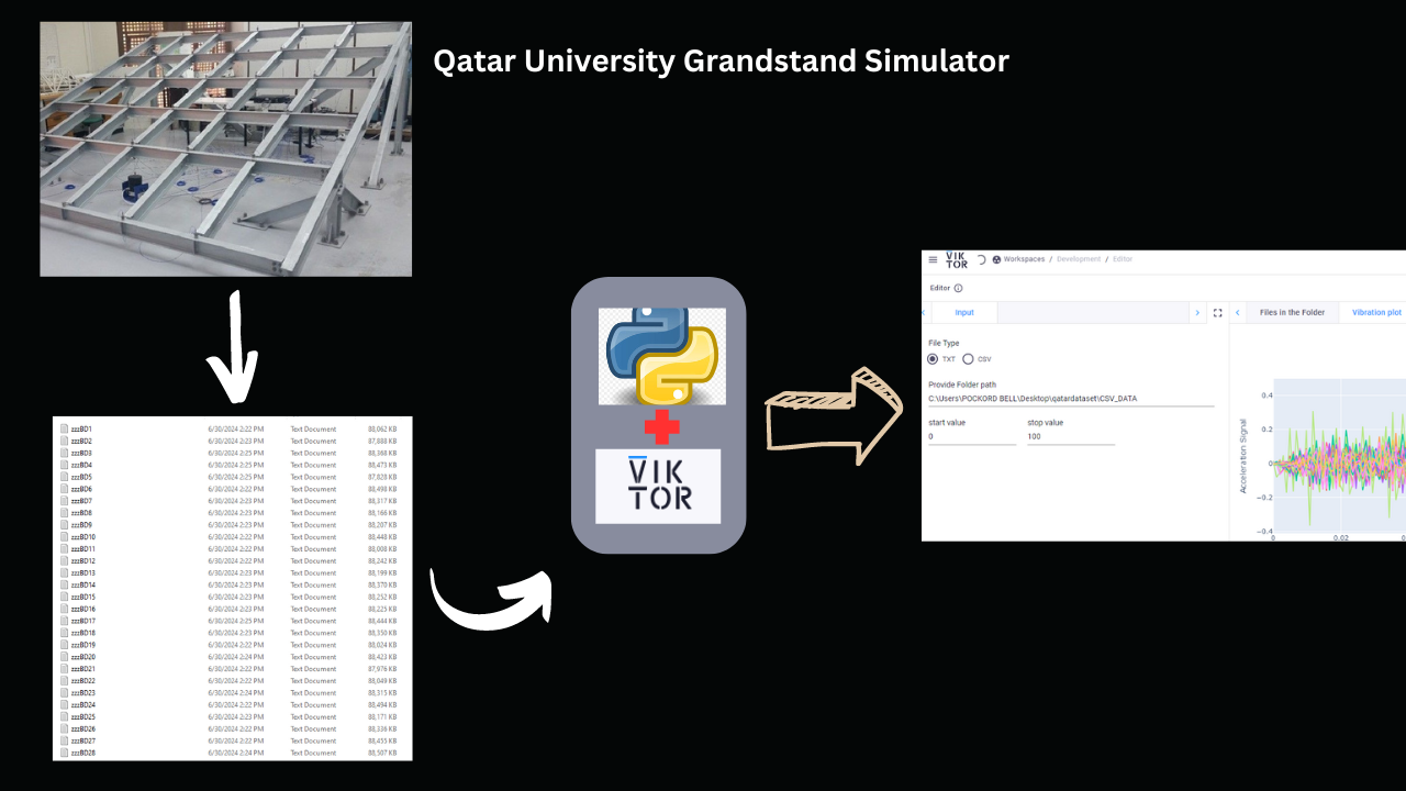 5 Big Tech Companies Using Python for Software Development | Python in Plain English