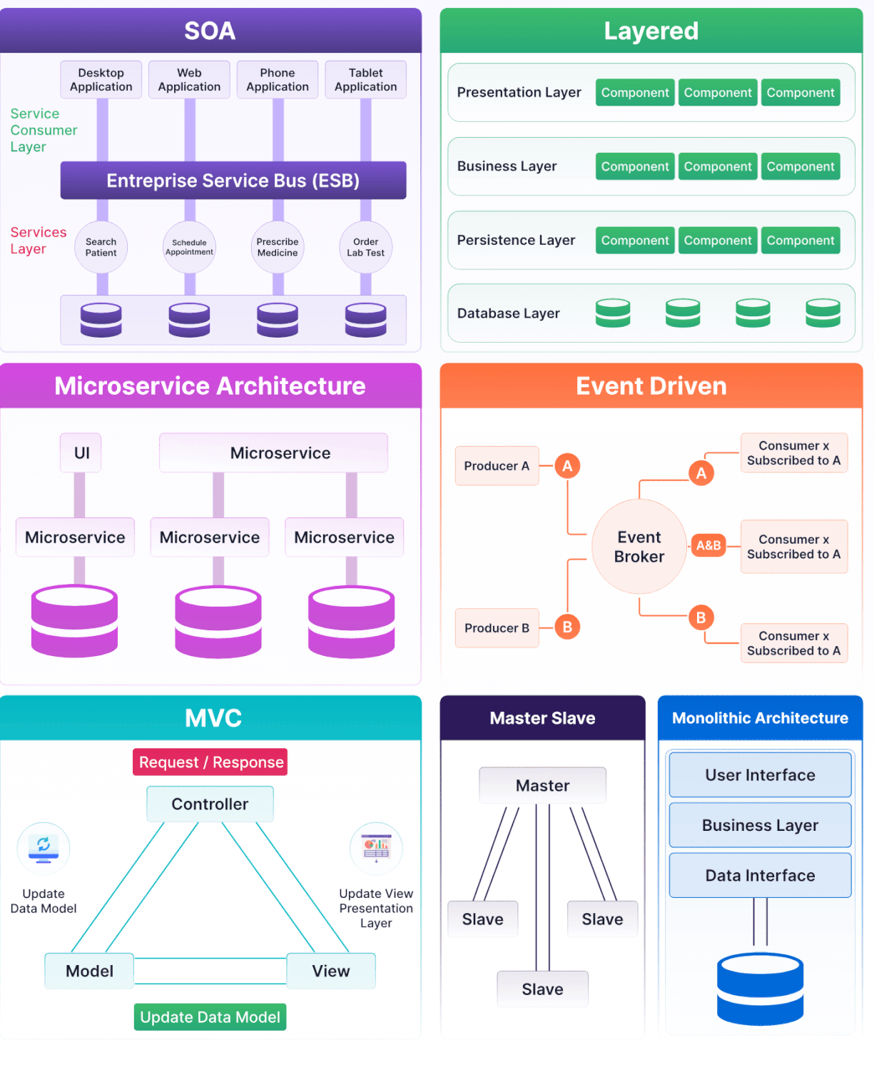 How to get selected into GSoC (Google Summer of Code) — My Experience ... How to get selected into GSoC (Google Summer of Code) — My Experience ...