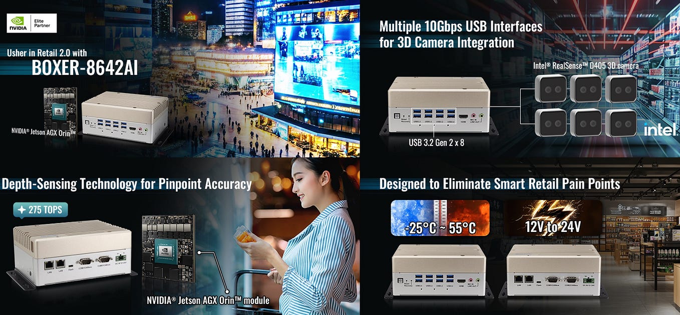 AAEON Unveils a Seven-Model Series of Modular HMI Panel PCs with 12th Gen Intel Core Processing ...