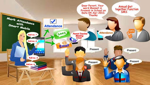 Revolutionize School Operations with an Advanced School Management ...
