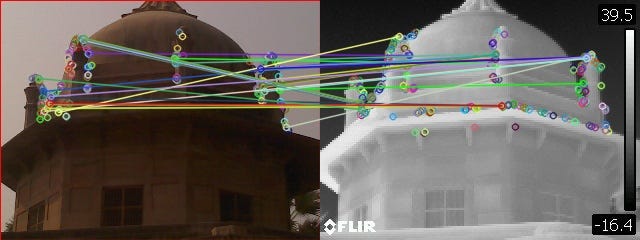How to Integrate Next.Js and Hasura | by Aswin VB | HackerNoon.com | Medium