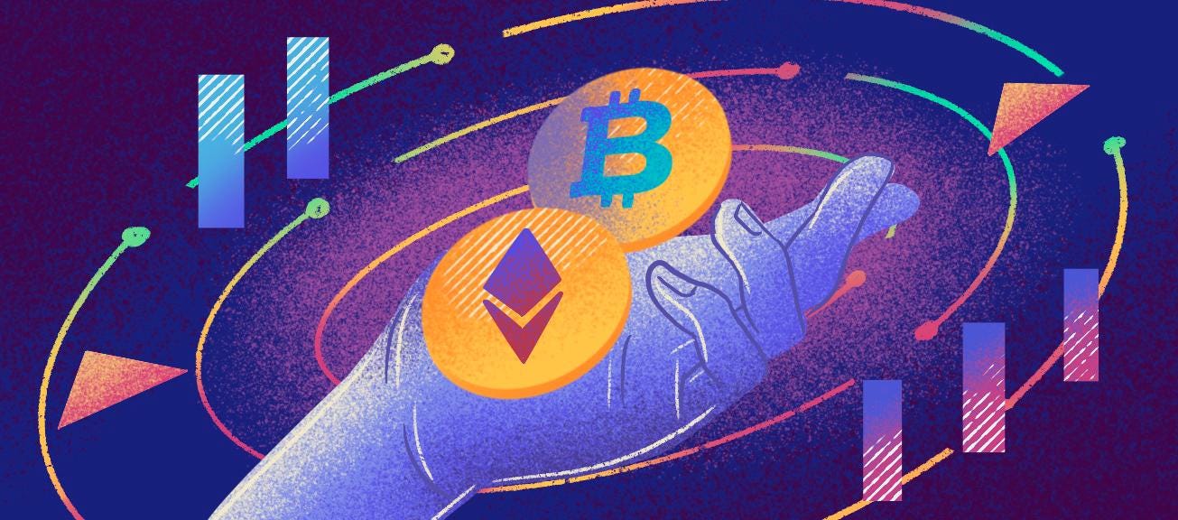 How to Create a Trading Plan? Here’s Your Perfect Guide to Success | by ...