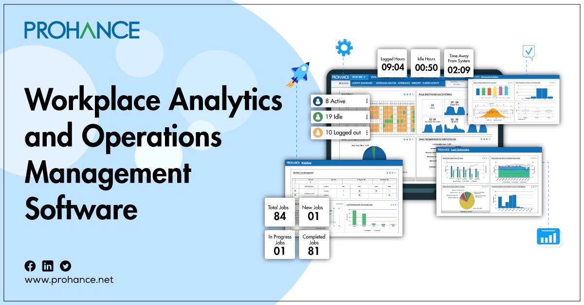 How to Utilize a Workforce Productivity Tool for Maximum Results | by ...
