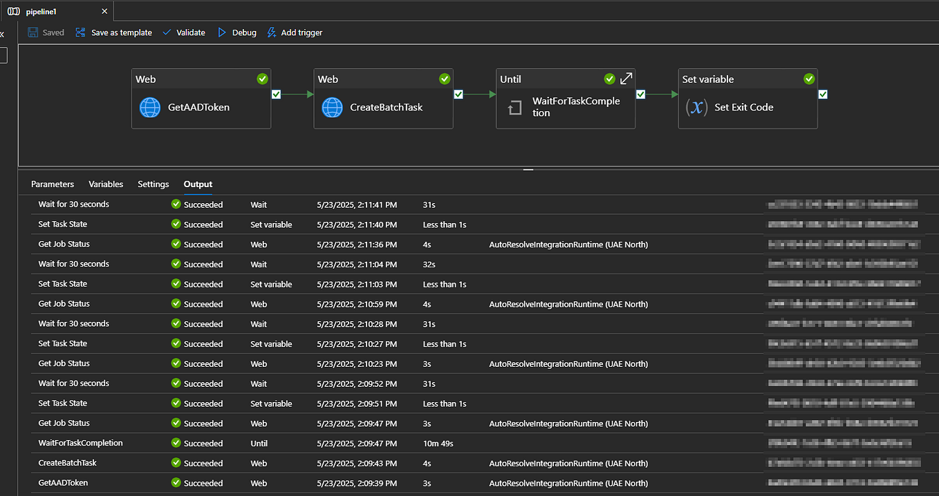 Azure Data Factory ADF Key Components and Concept | Medium