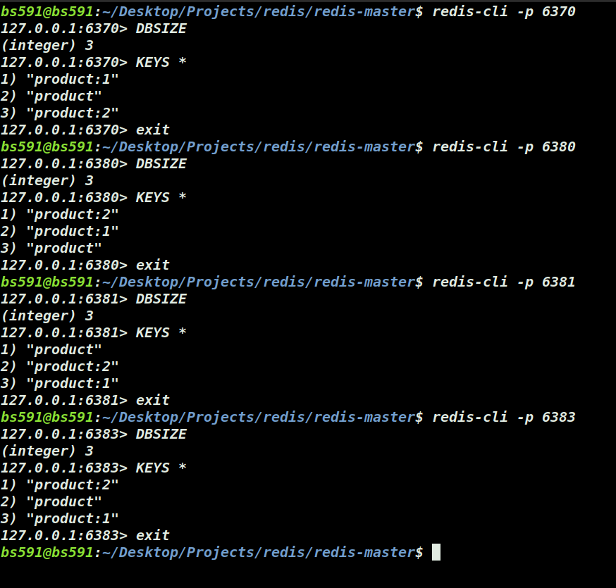 Apache kafka: Step by Step guide: Cluster Internals(Broker)[part 5.2 ...
