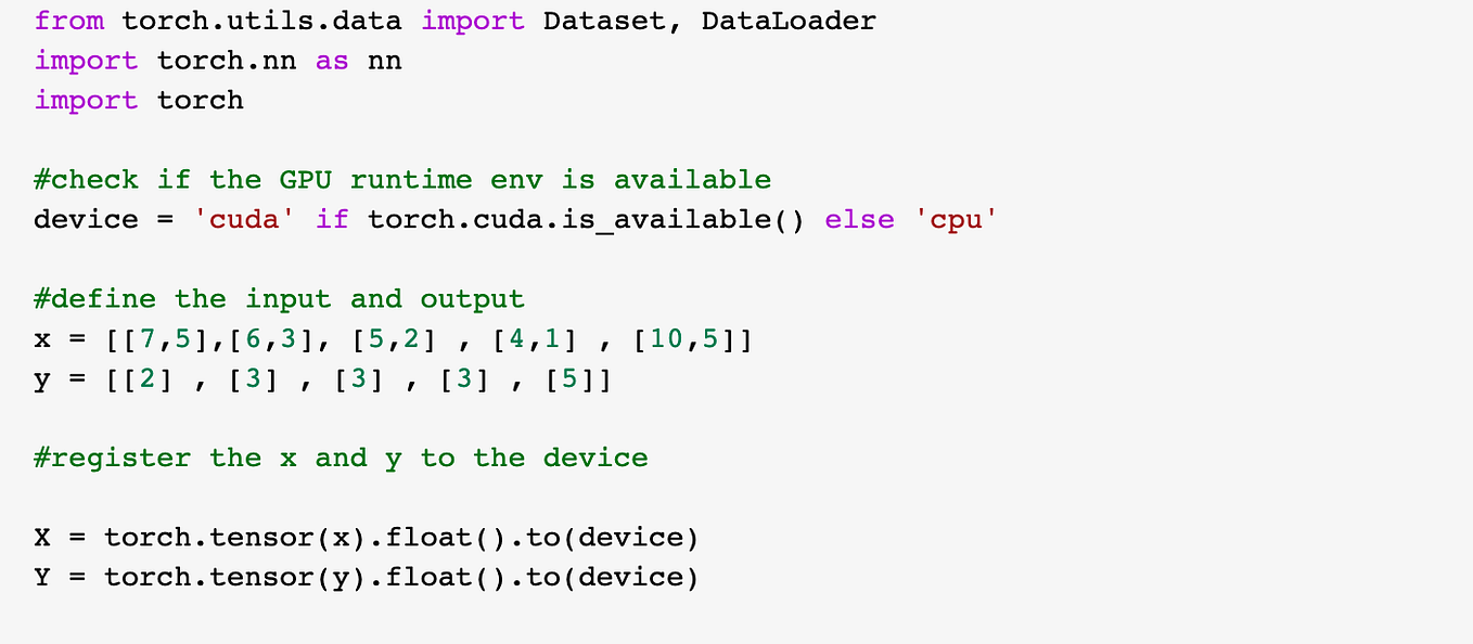 Interpreting ACF or Auto-correlation plot | by Dipanwita Mallick ...