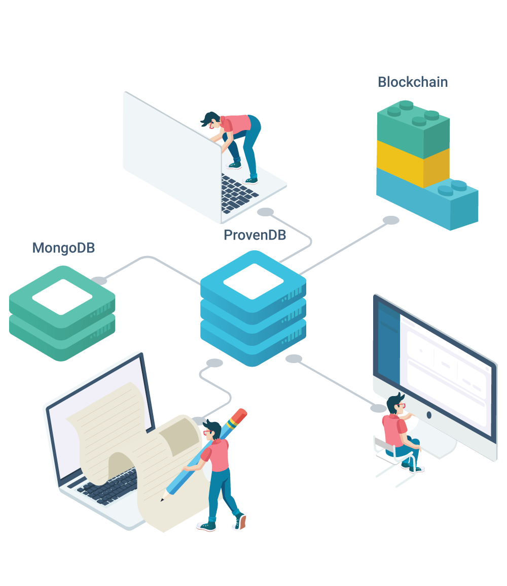 Bulk Operations in MongoDB. Like most databases, mongoDB has… | by Guy Harrison | dbKoda | Medium
